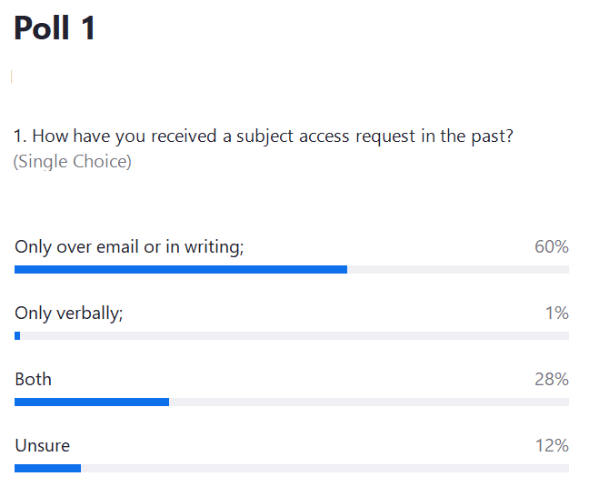 A Guide to Subject Access Requests in 45 minutes | Judicium Education