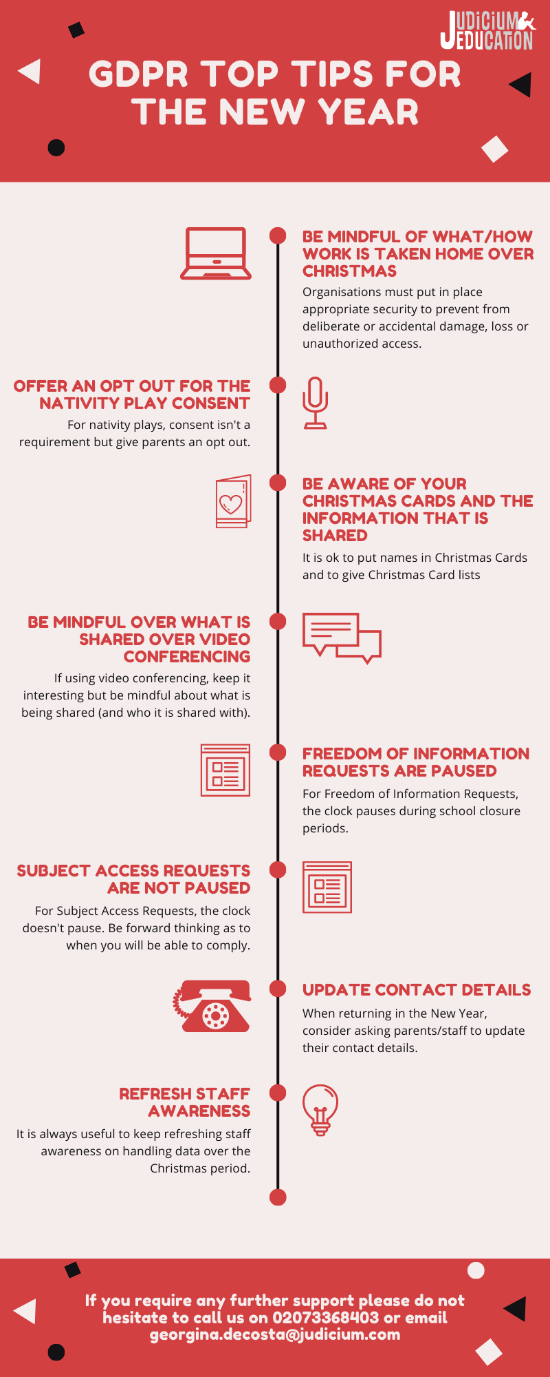 GDPR Top Tips for the New Year | Judicium Education