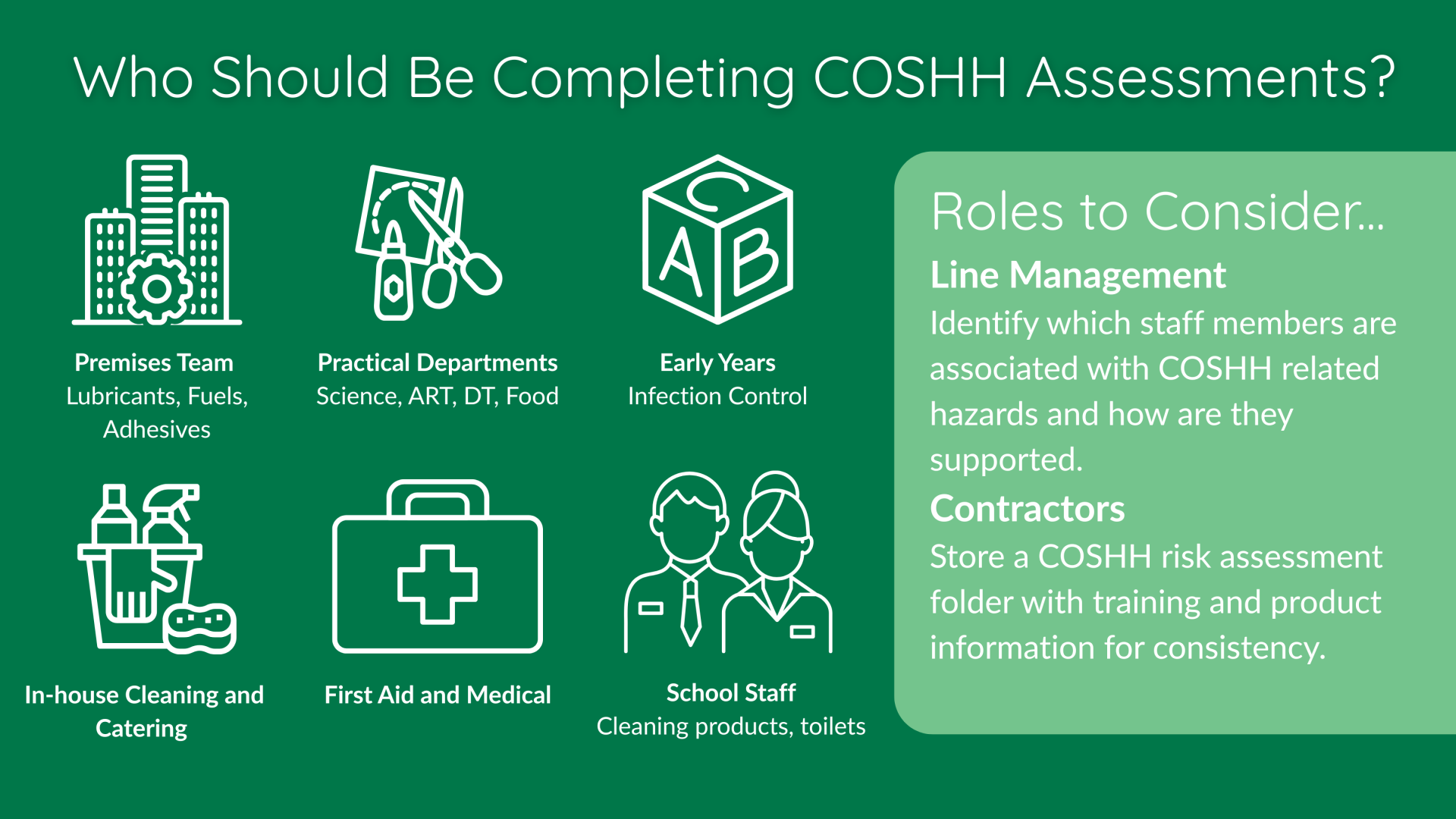 Getting to Grips with COSHH: Managing safety from Practical Departments ...